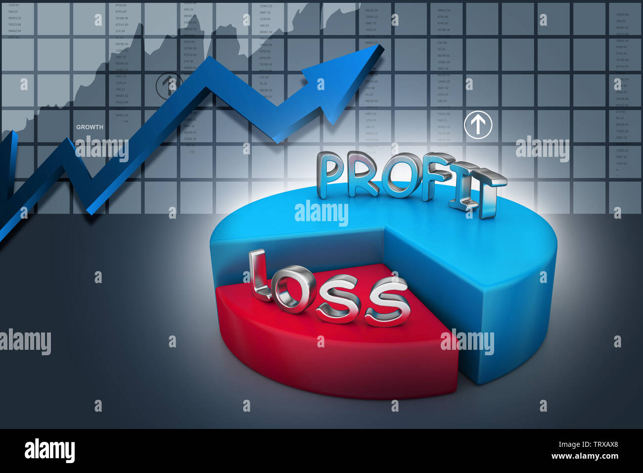 profit and losses pie chart Stock Photo - Alamy