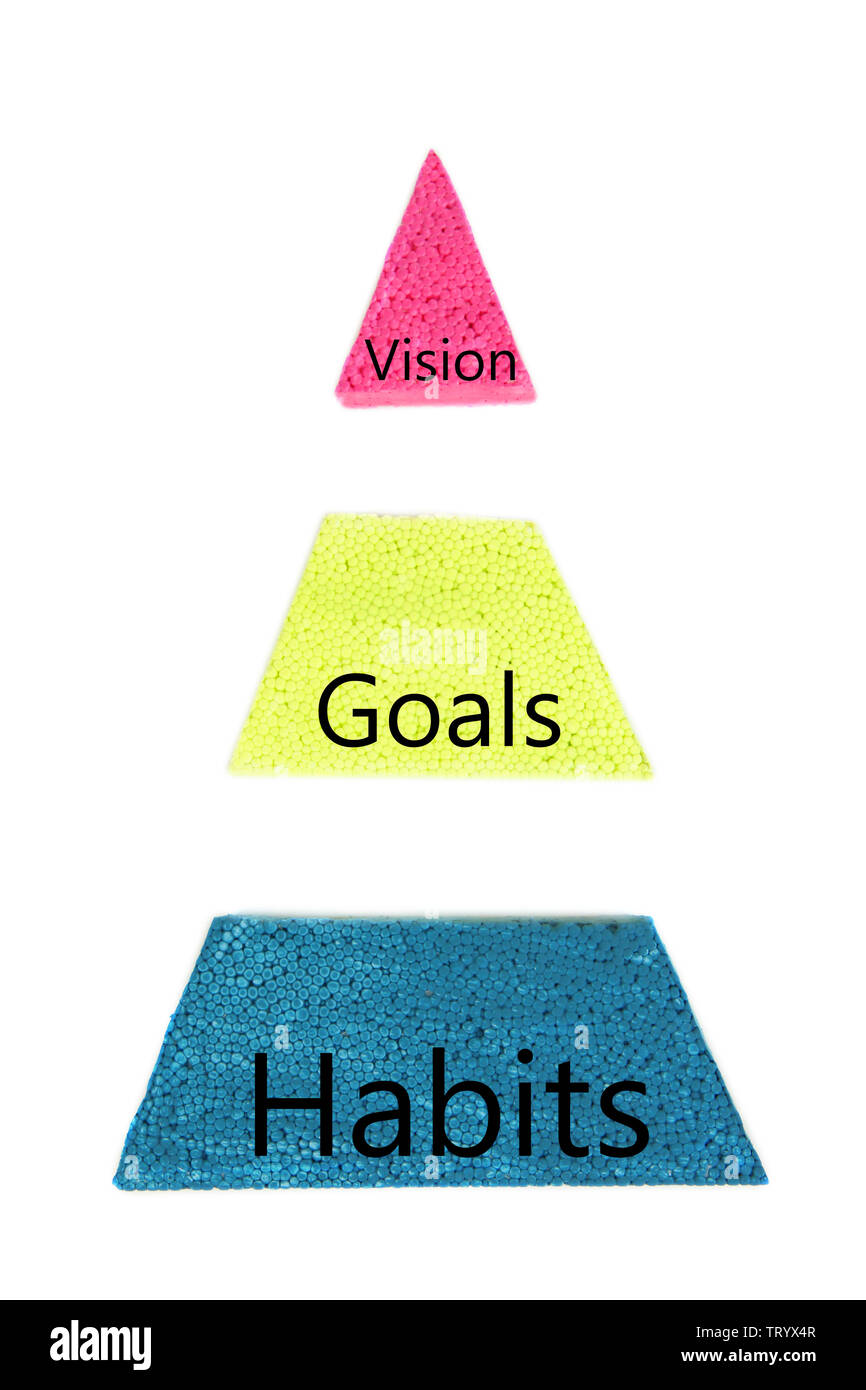 Success building blocks in shape of triangle isolated on white Stock ...