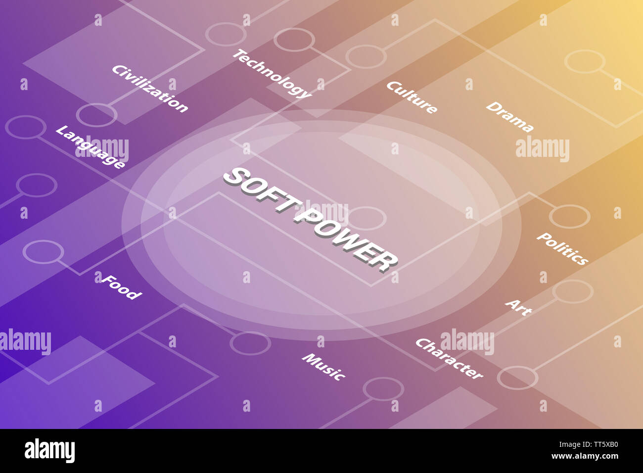 soft power concept words isometric 3d word text concept with some ...