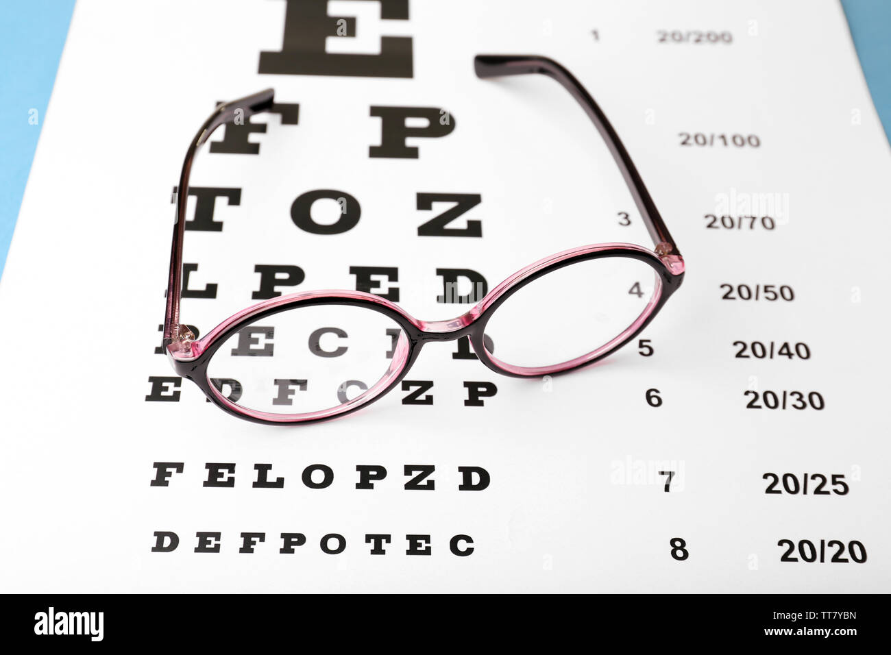 Glasses on eye chart close-up Stock Photo - Alamy