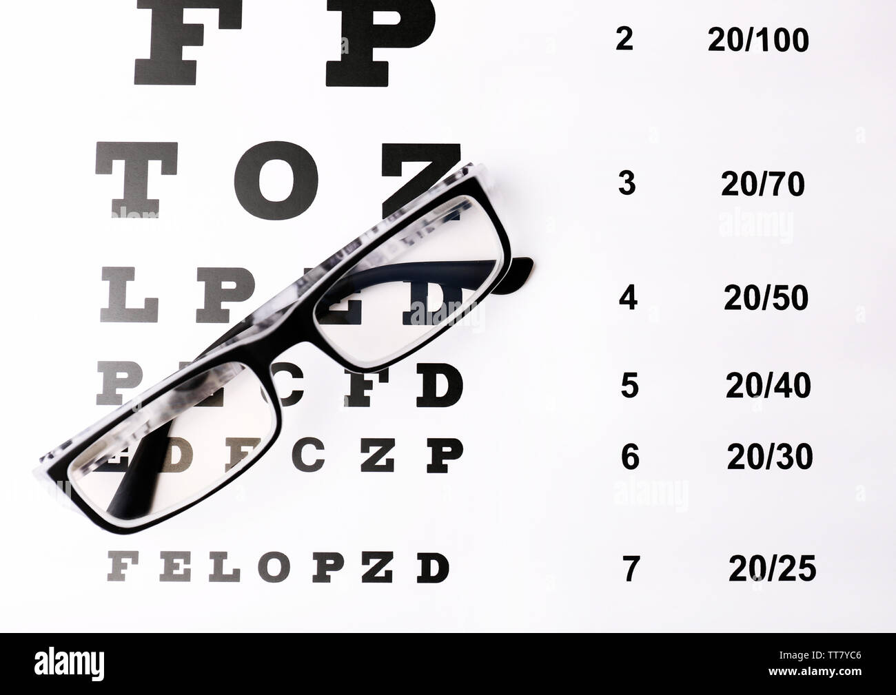 Glasses on eye chart close-up Stock Photo - Alamy