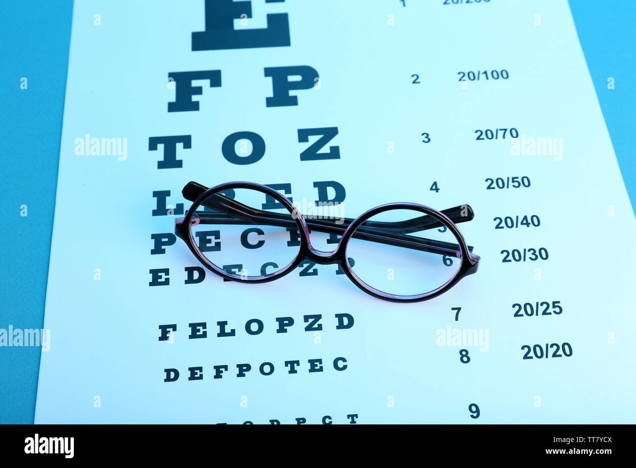 Glasses on eye chart close-up Stock Photo - Alamy