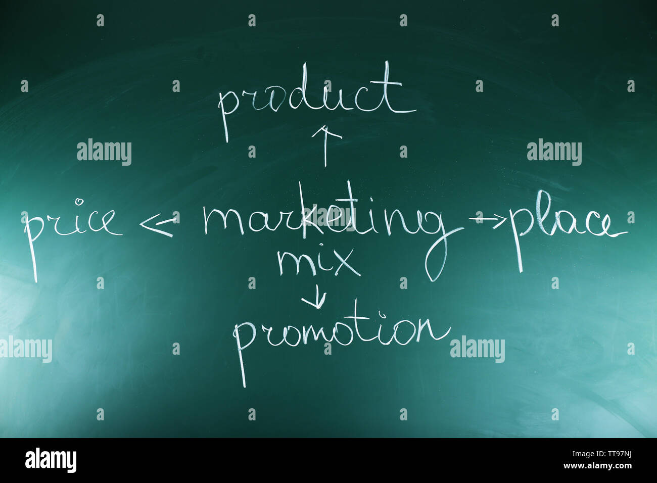 Themed words on blackboard background Stock Photo - Alamy