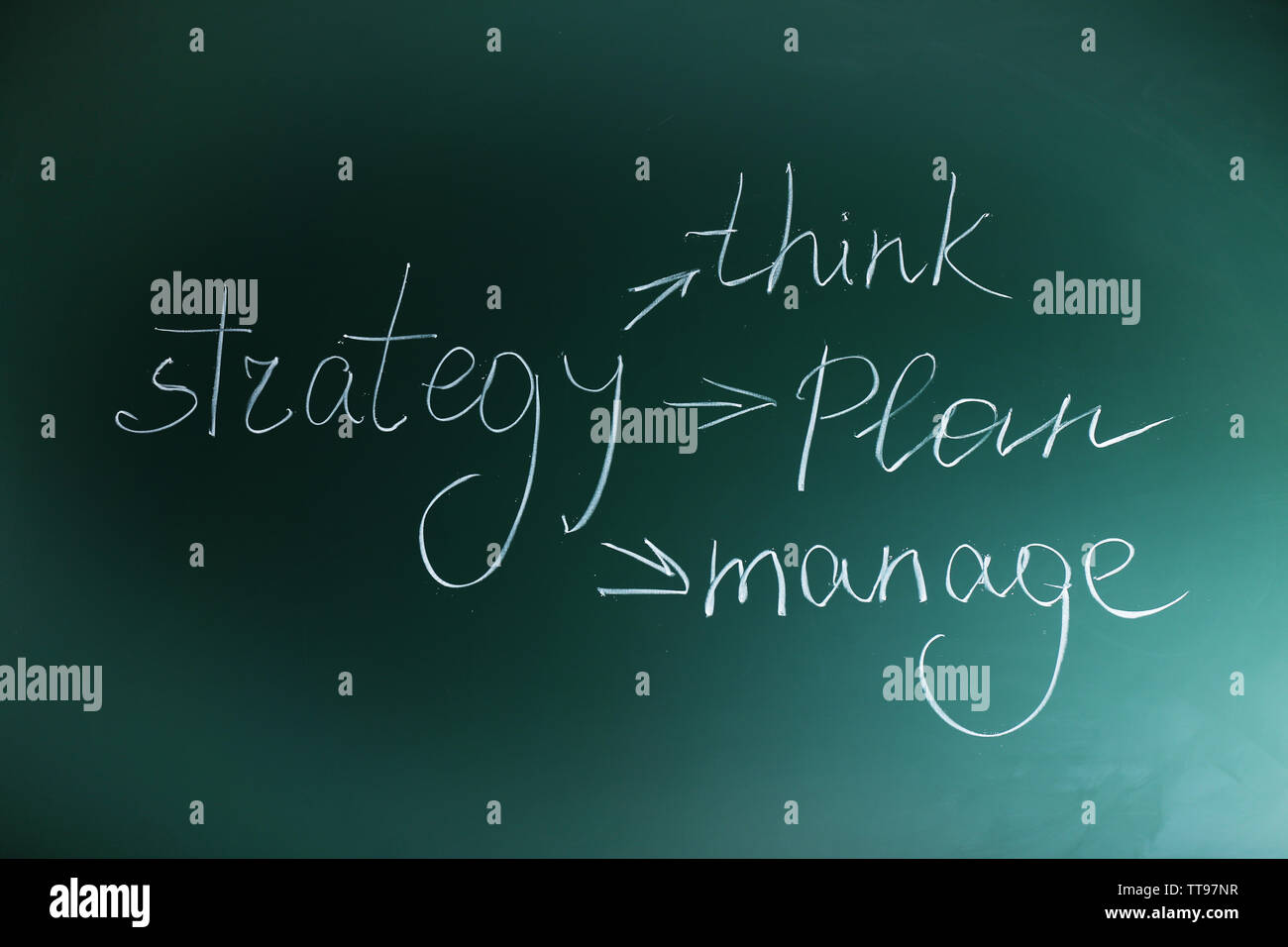 Themed words on blackboard background Stock Photo - Alamy