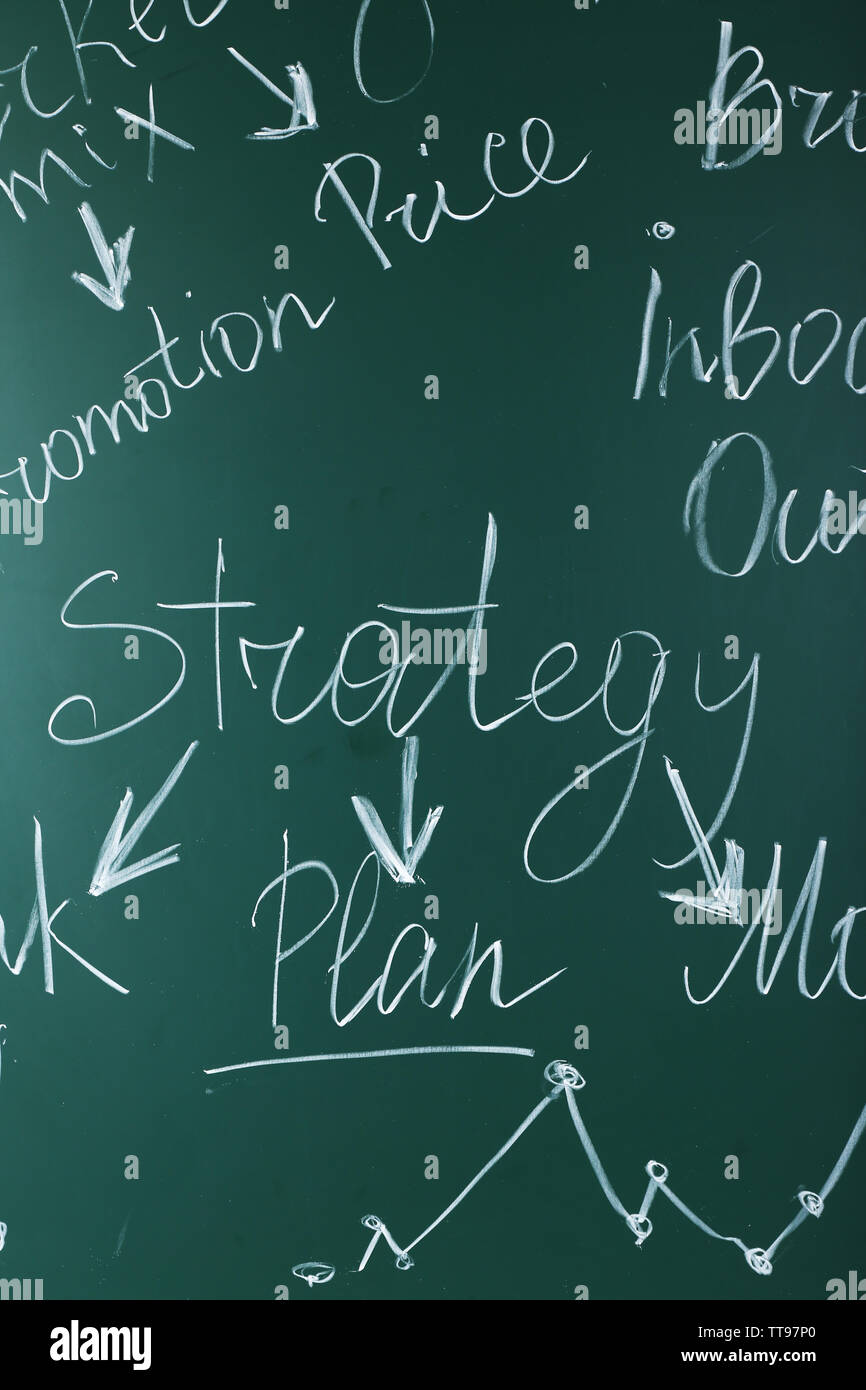 Themed words on blackboard background Stock Photo - Alamy