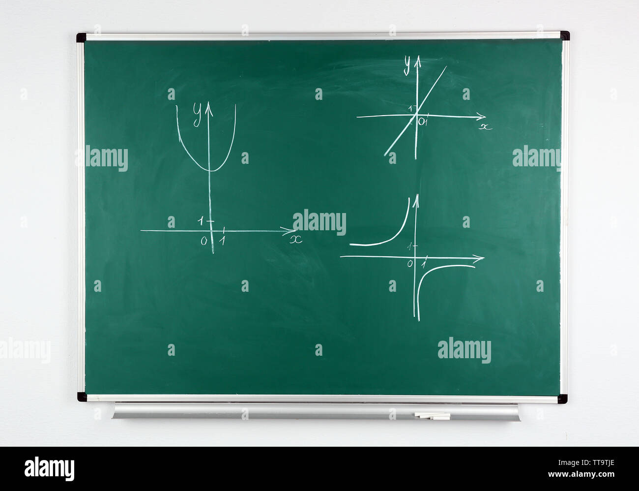 Math formulas on blackboard background Stock Photo - Alamy