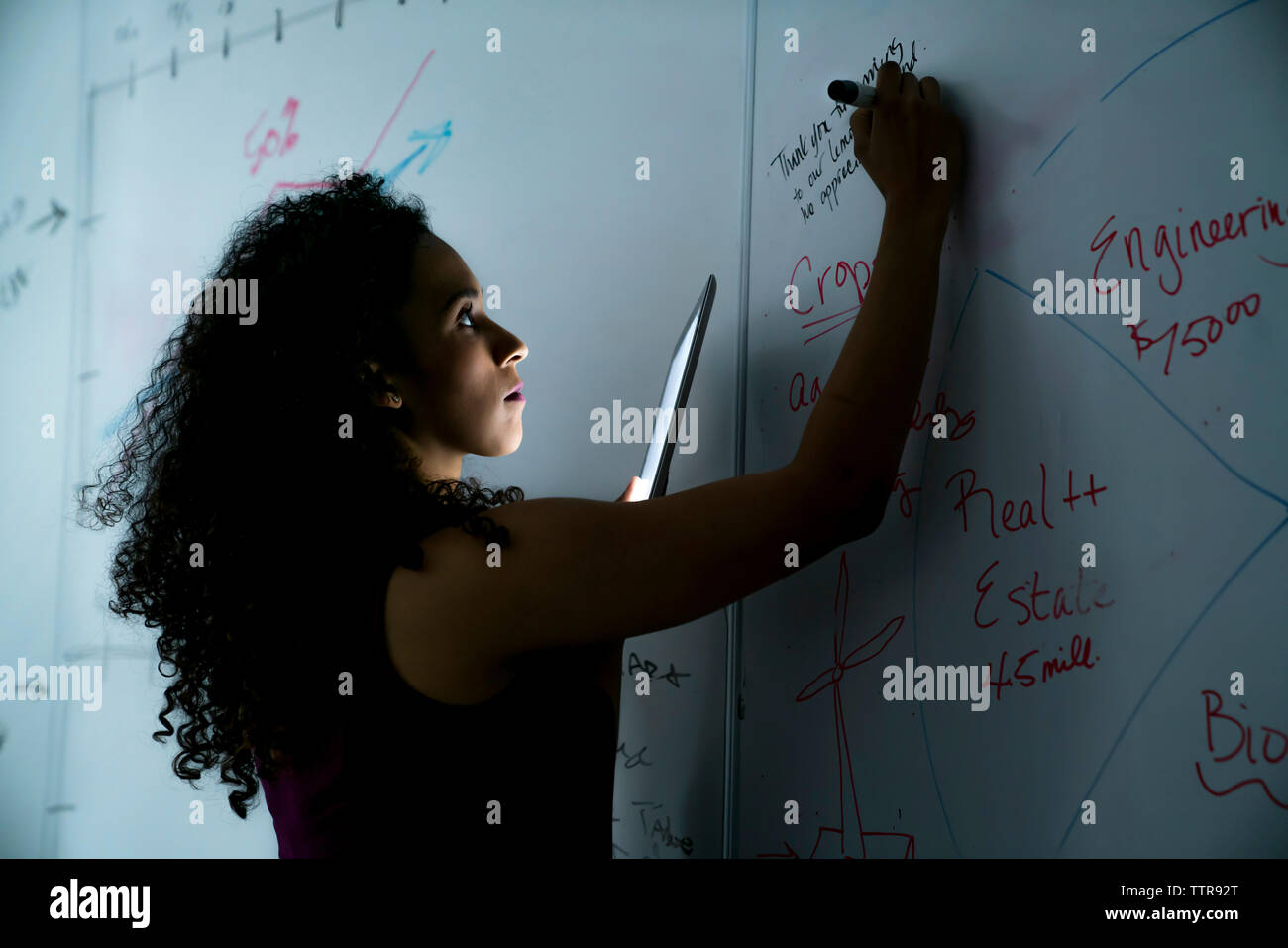 Smart whiteboard hi-res stock photography and images - Alamy