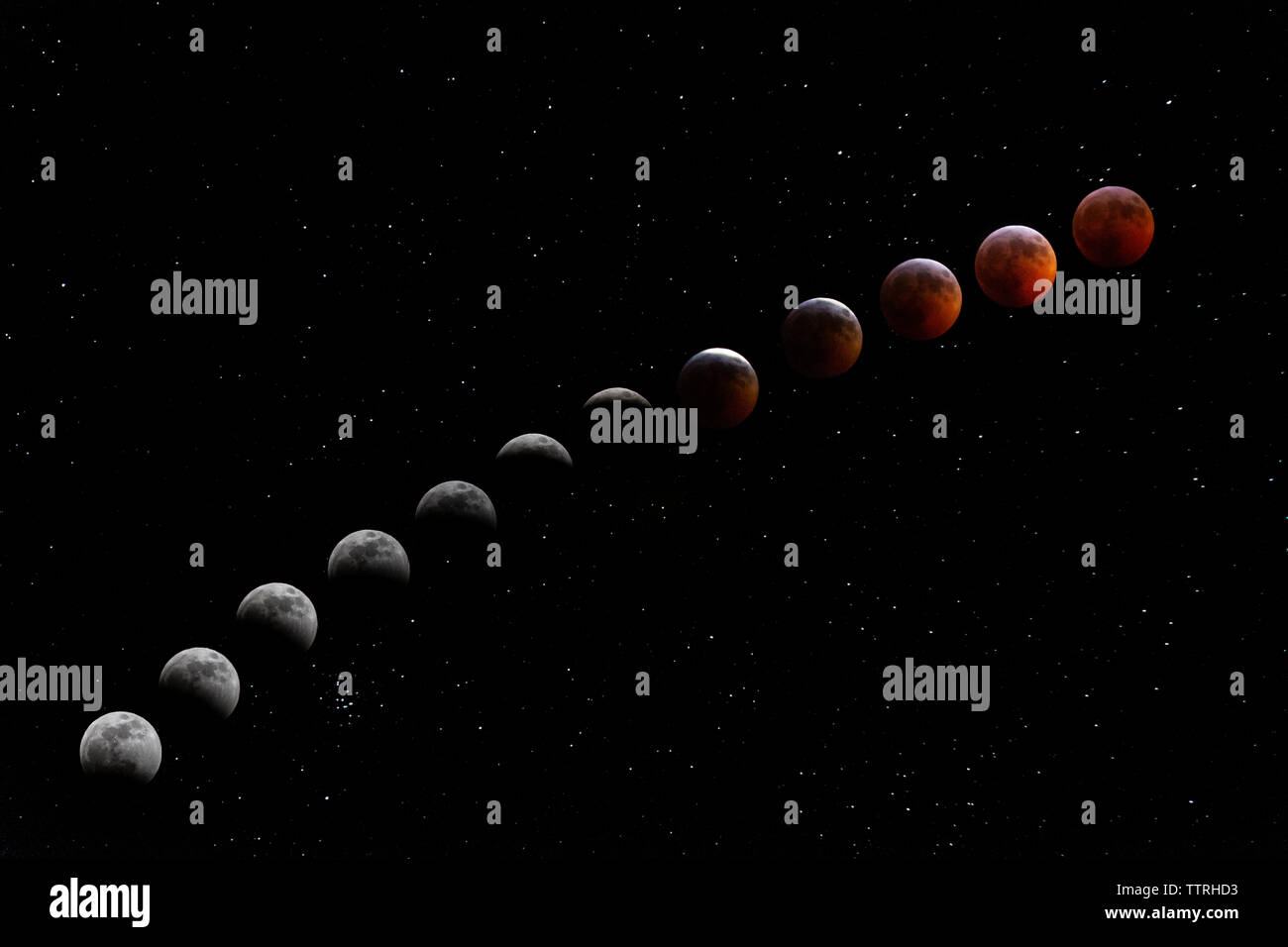 January lunar eclipse hi-res stock photography and images - Alamy