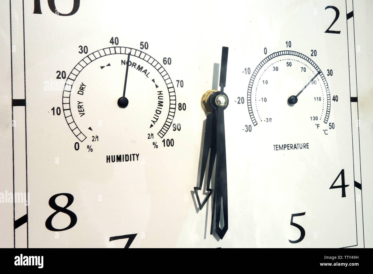 Closeup of combined indicator instrument to measure and control time ...