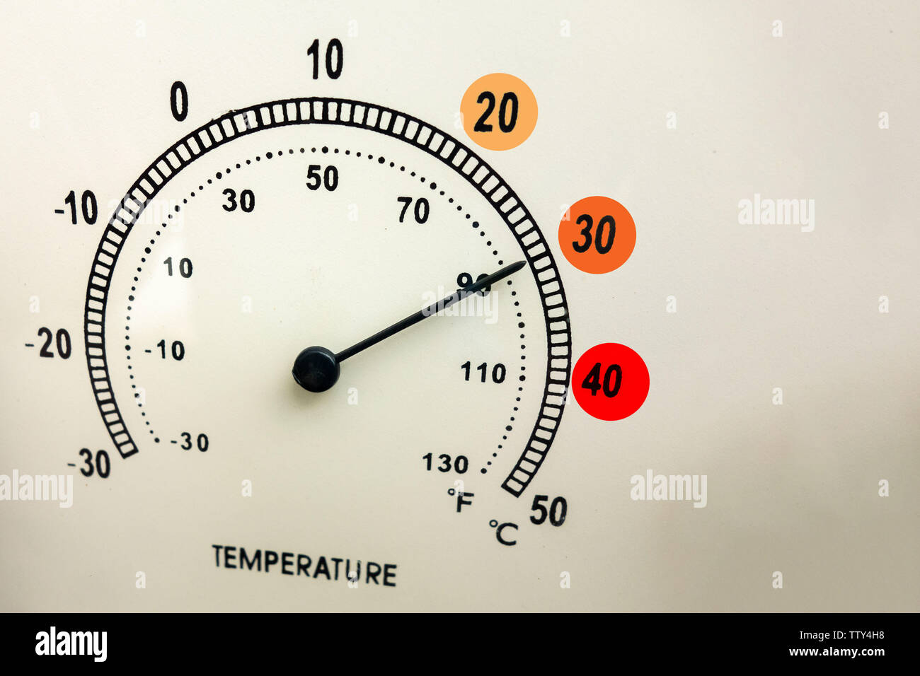 Heat and high hot temperature concept. Face of thermometer with scale ...