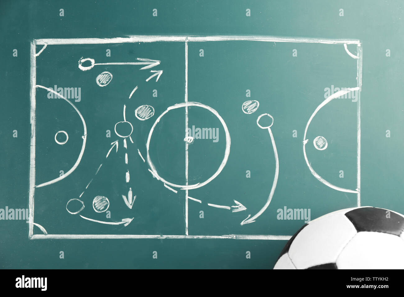 Scheme of football game and ball on green blackboard background Stock ...