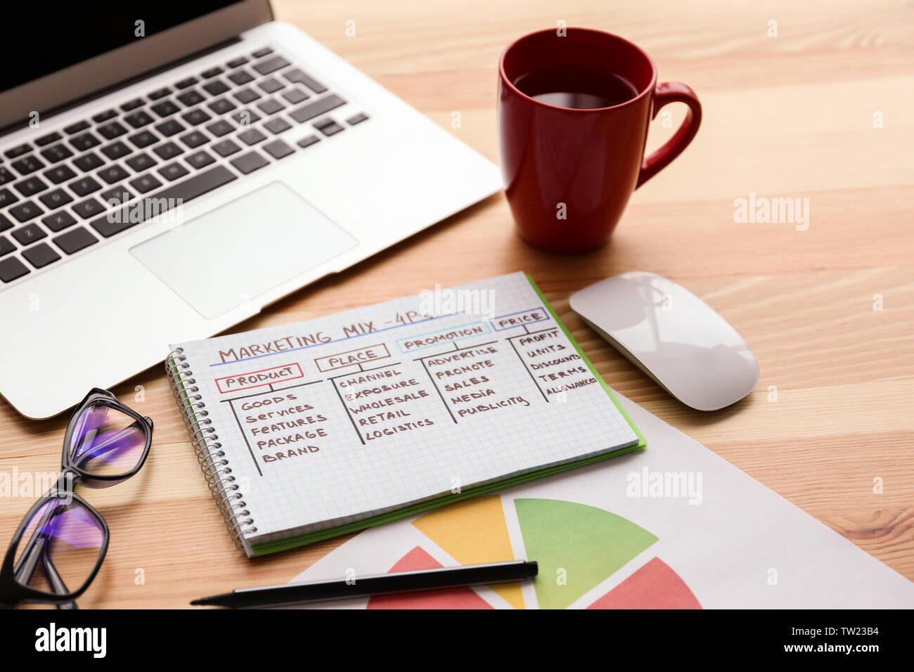 Product promotion marketing mix hi-res stock photography and images - Alamy