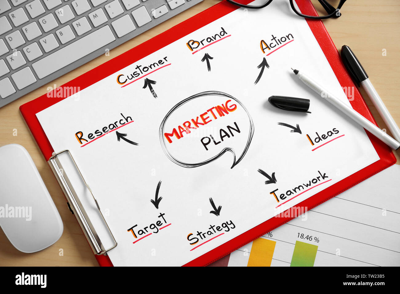 Paper sheet with text MARKETING PLAN on table Stock Photo - Alamy