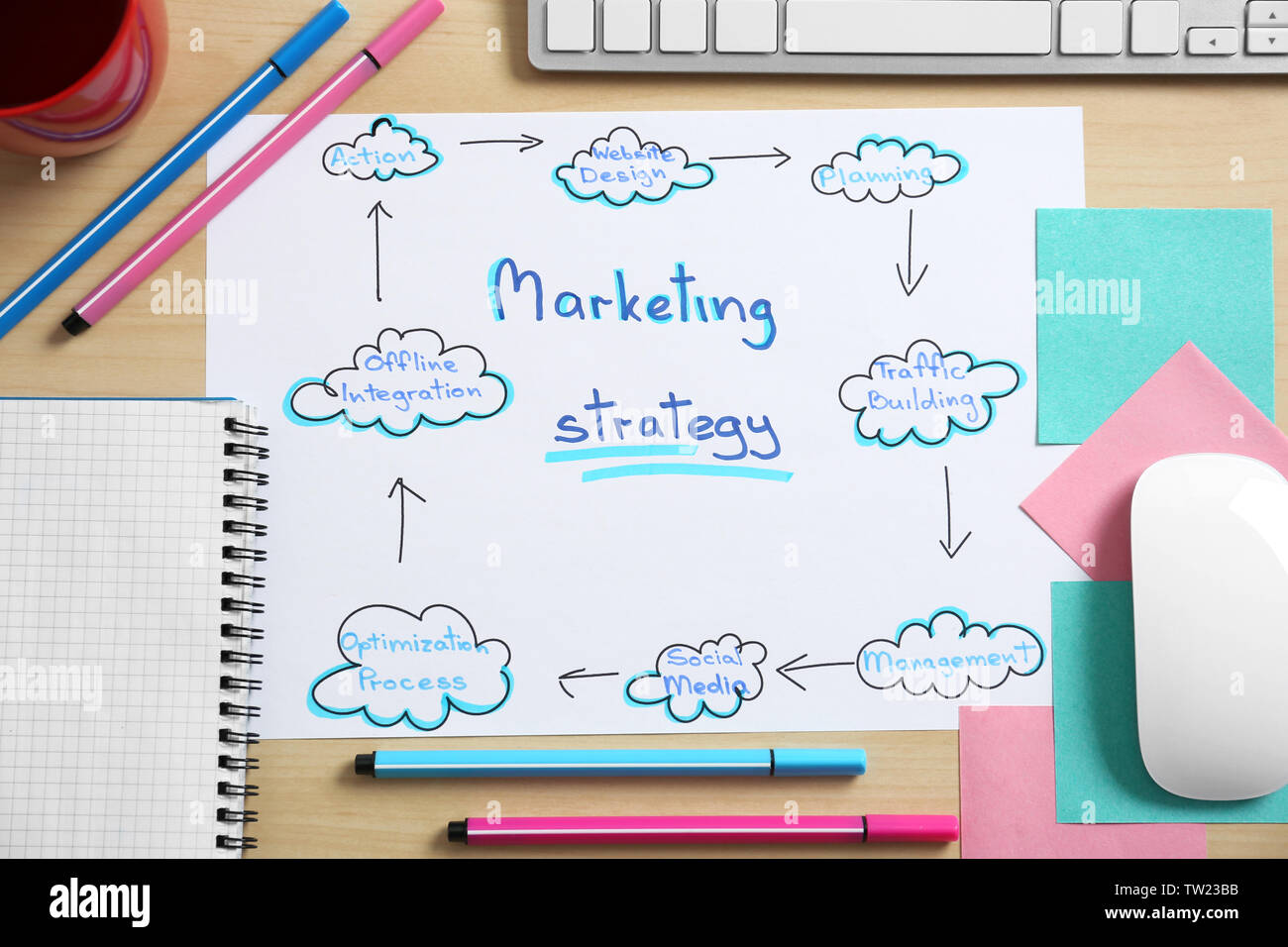 Marketing mix business diagram management hi-res stock photography and ...