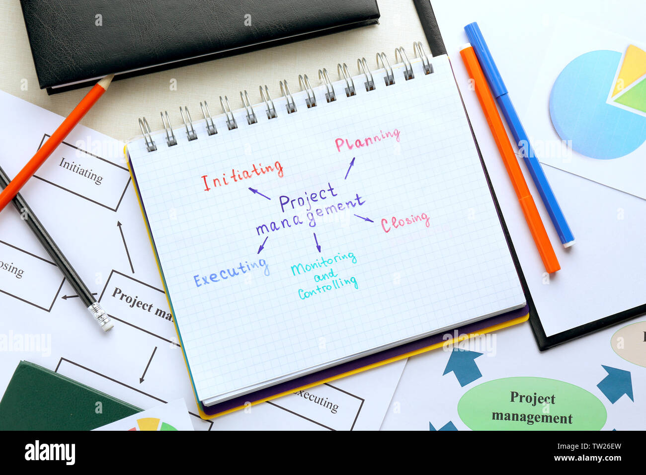 Notebook with written features of PROJECT MANAGEMENT on light ...