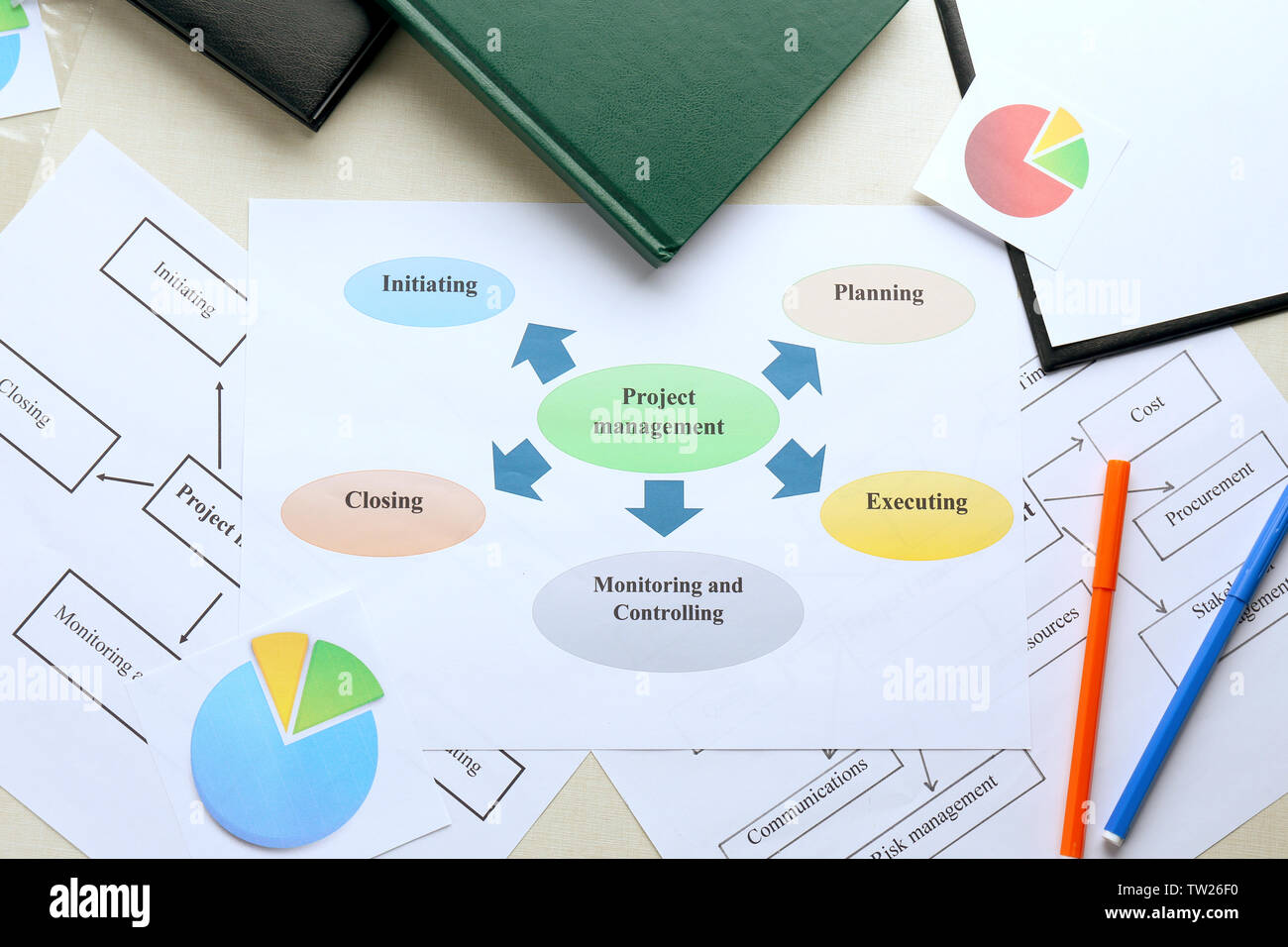 Diagram with printed features of PROJECT MANAGEMENT on table Stock ...