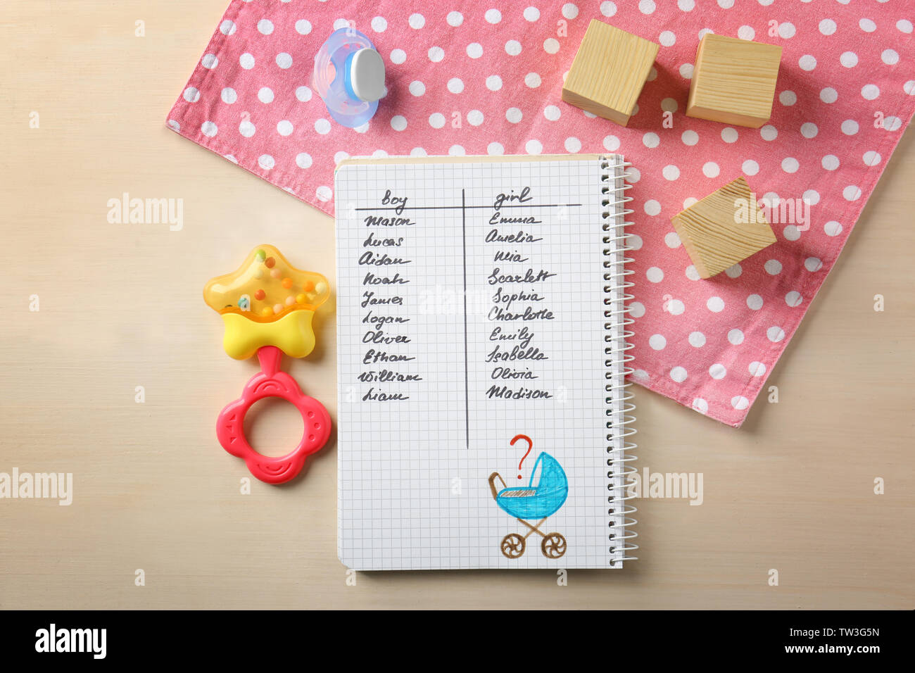 Names on waiting list hi-res stock photography and images - Alamy