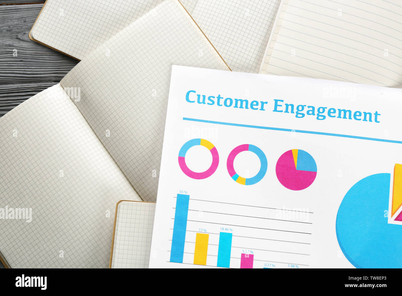 Sheet of paper with text CUSTOMER ENGAGEMENT on table Stock Photo - Alamy