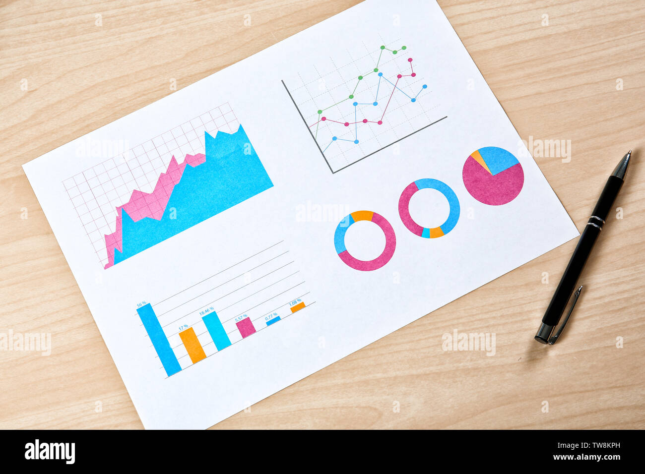 Document with graphs and charts on table Stock Photo - Alamy
