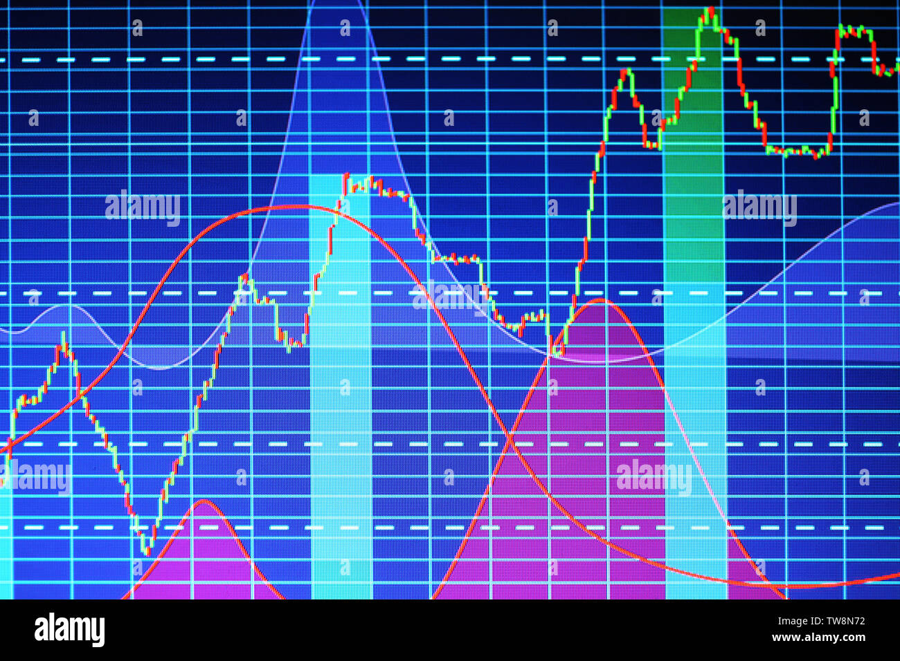 Monitor with stock data, closeup Stock Photo - Alamy