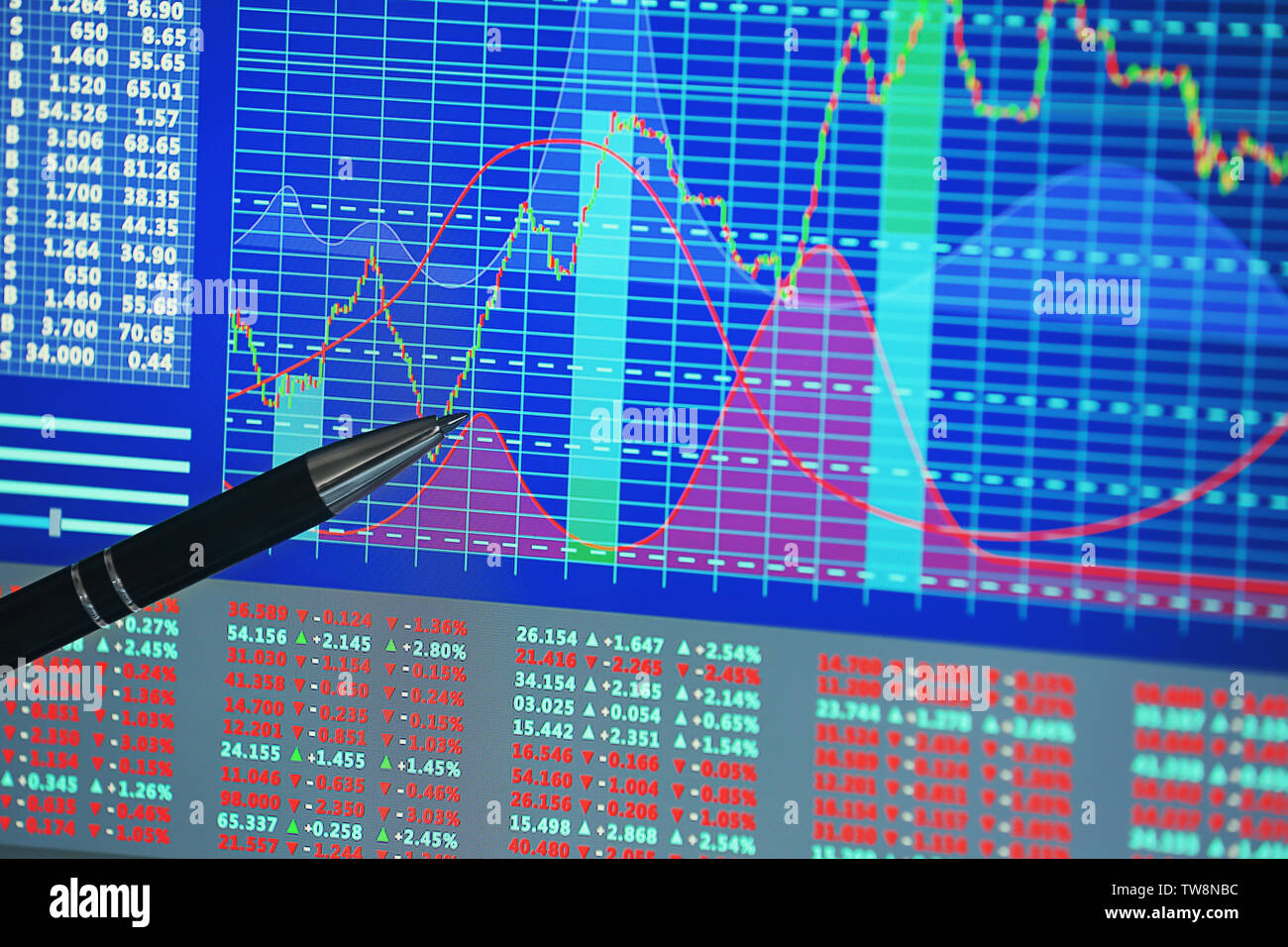 Monitor with stock data and pen, closeup Stock Photo - Alamy