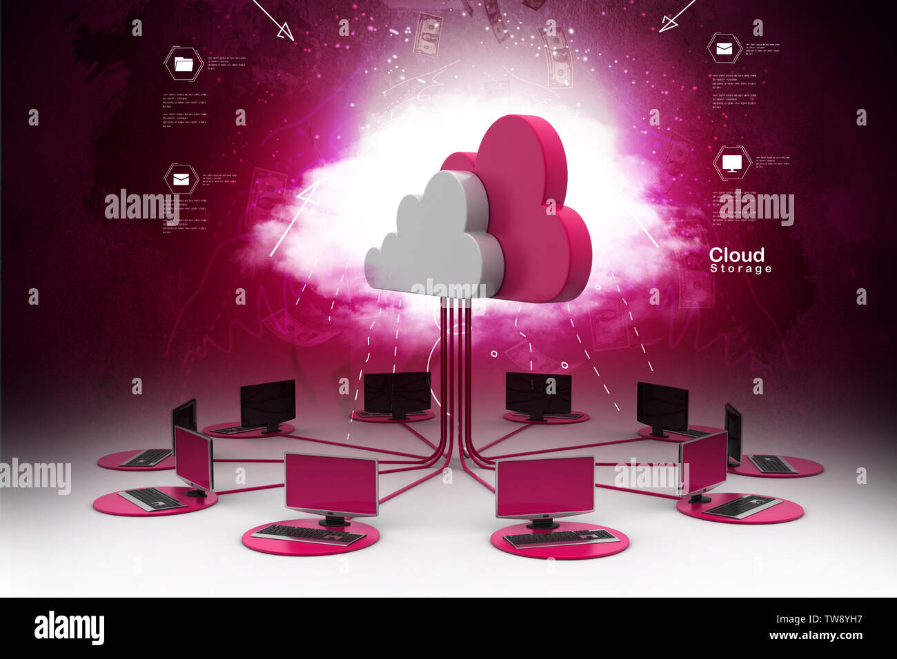 Concepts cloud computing devices Stock Photo - Alamy