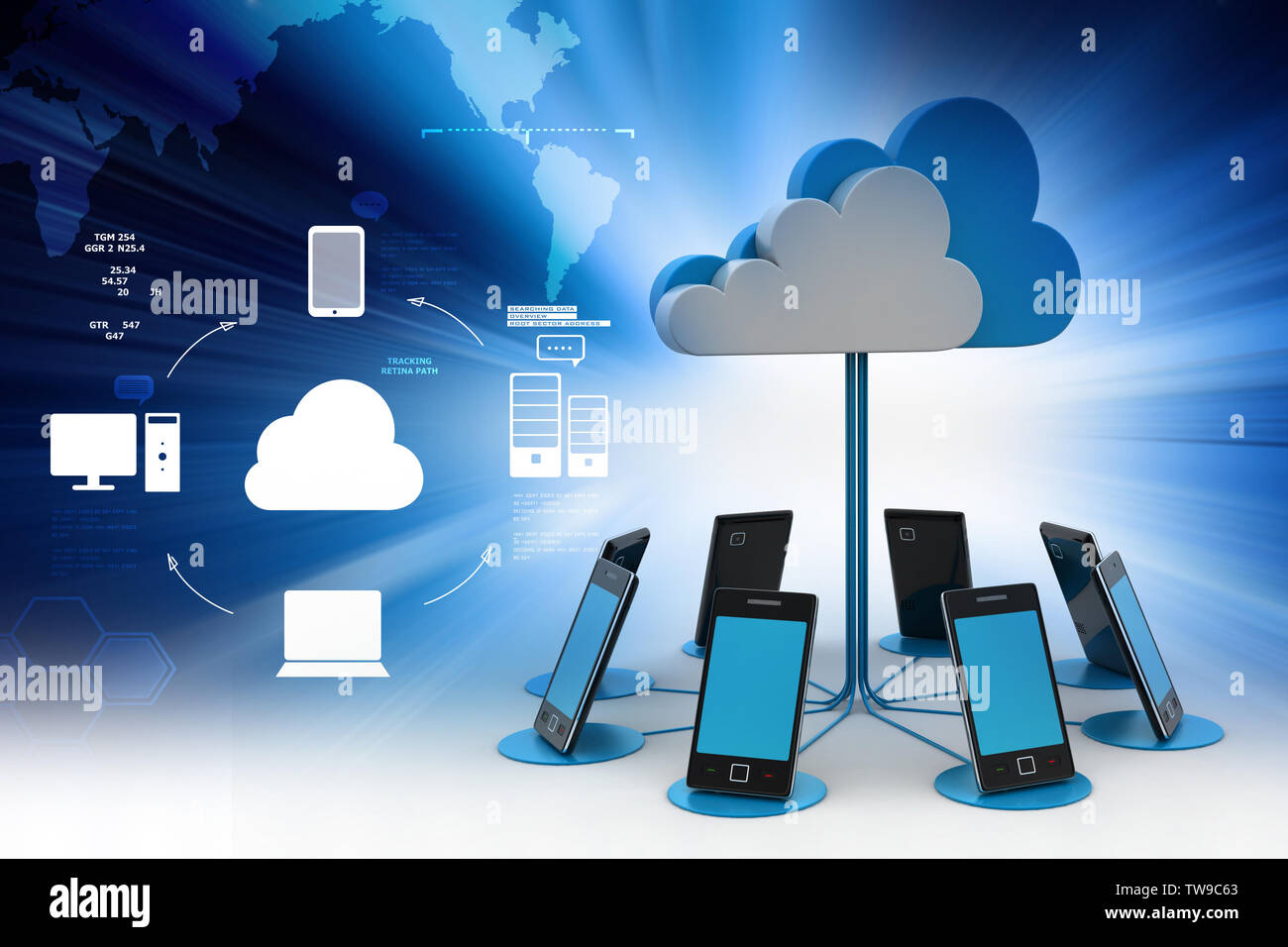 Concepts cloud computing devices Stock Photo - Alamy