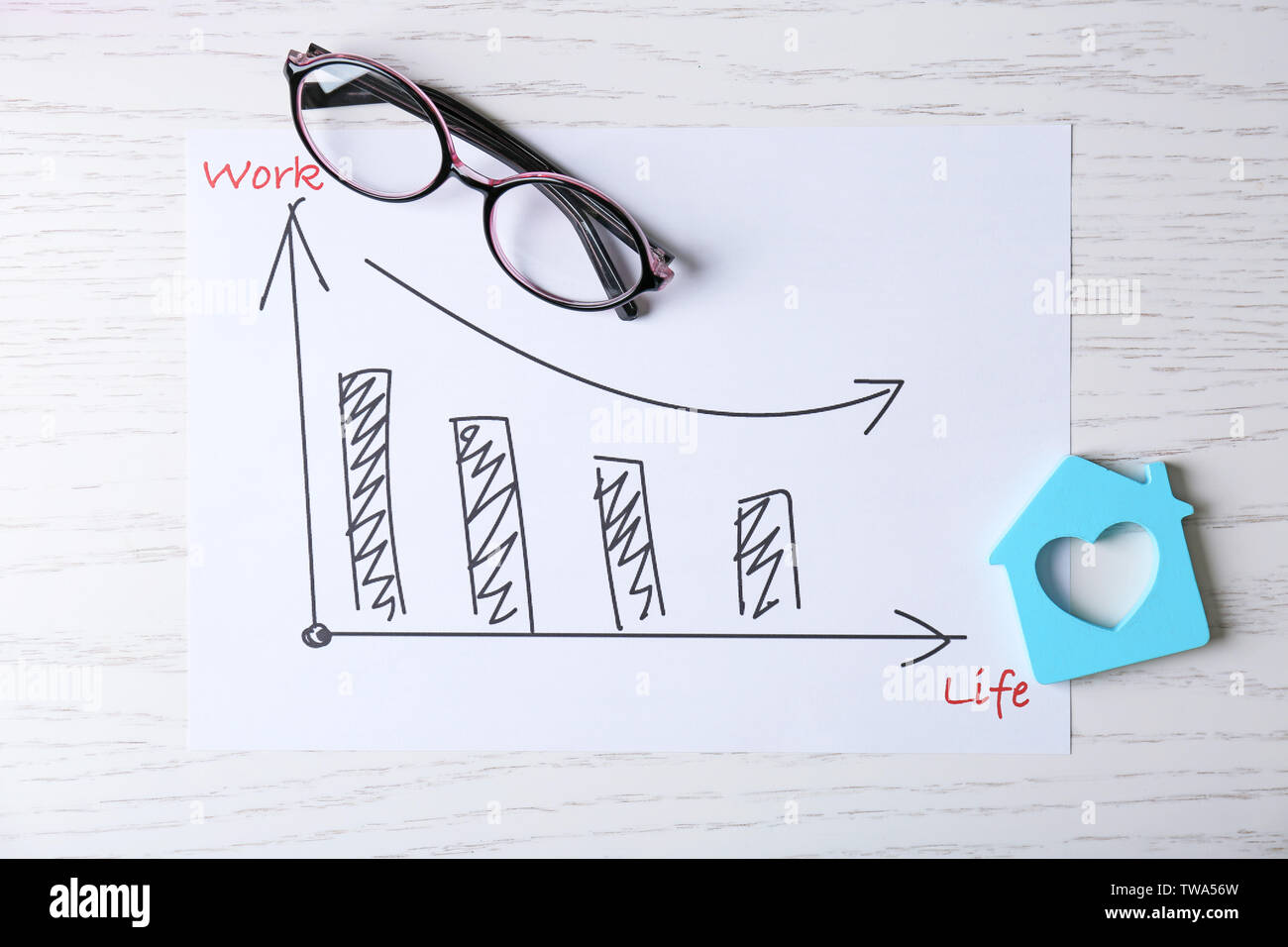 Bar chart with words WORK and LIFE drawn on sheet of paper Stock Photo ...