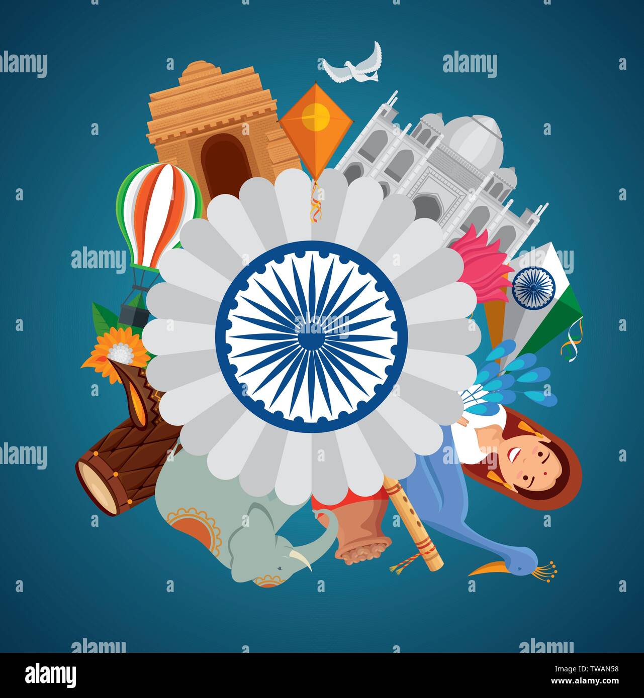 Incredible India Poster