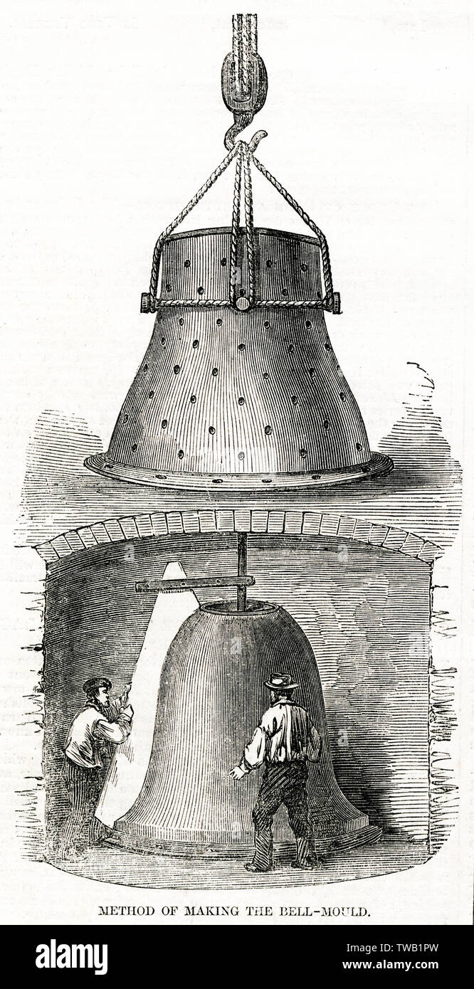 Big ben construction 1856 hi-res stock photography and images - Alamy