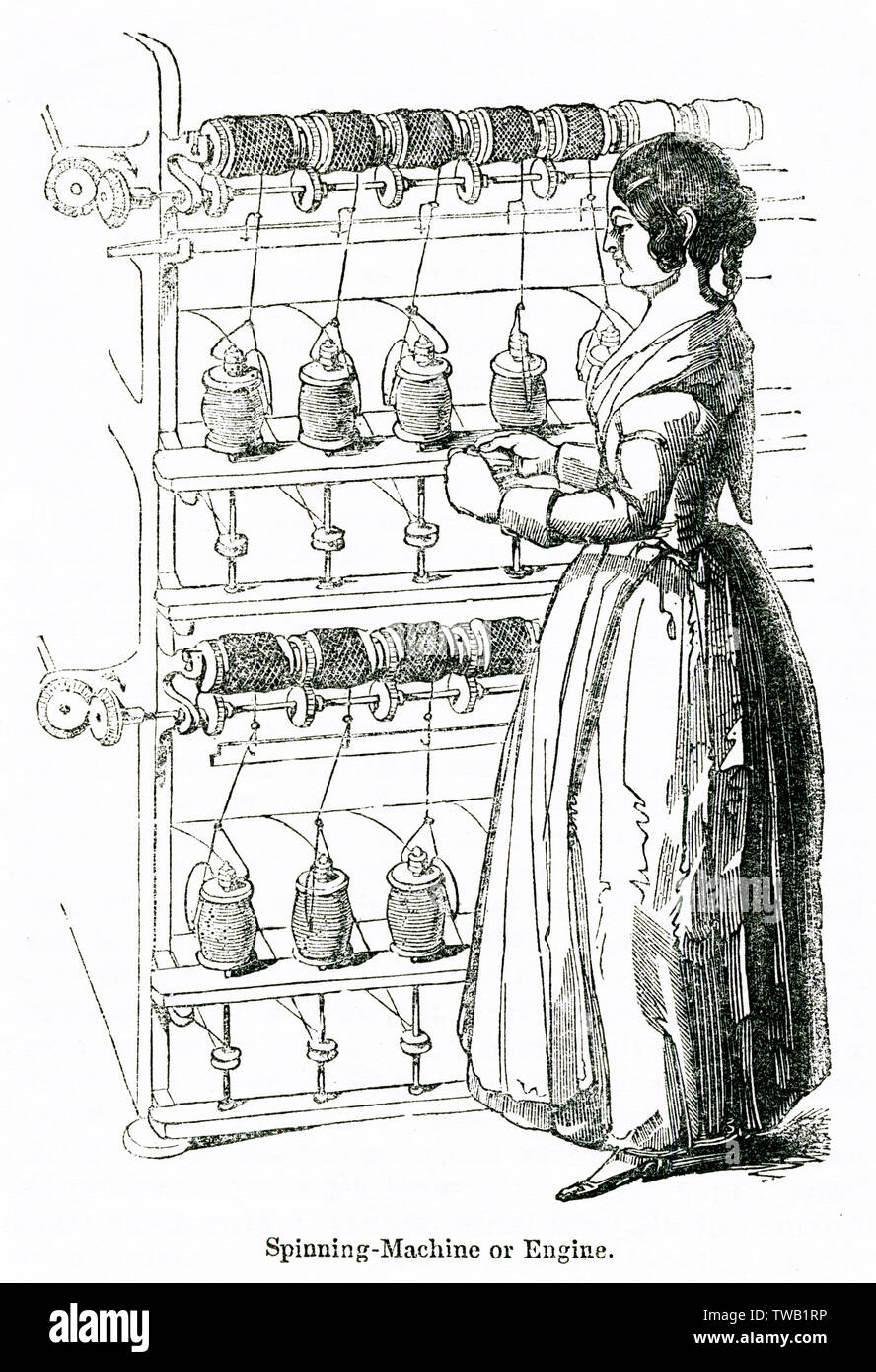 Spinning machine or engine 1843 Stock Photo - Alamy