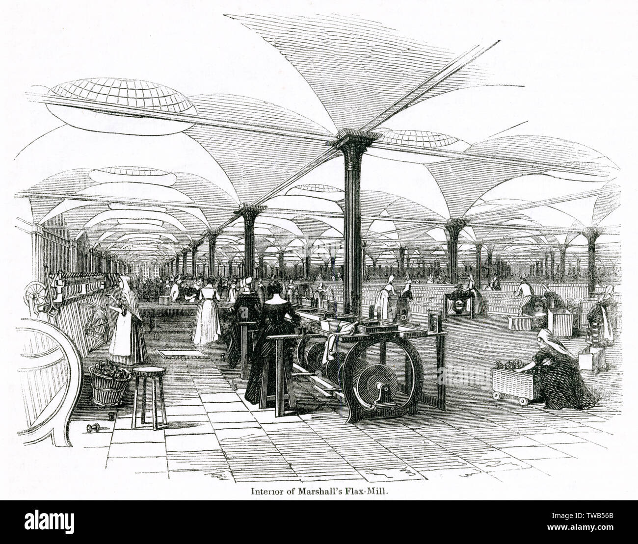 Mill workers 19th century hi-res stock photography and images - Alamy