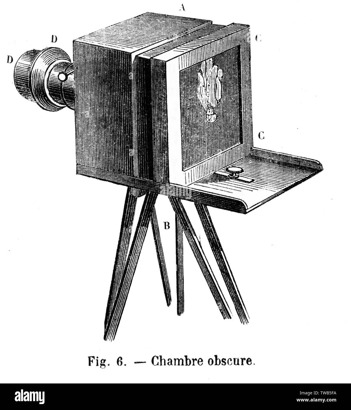 Early box camera Black and White Stock Photos & Images - Alamy