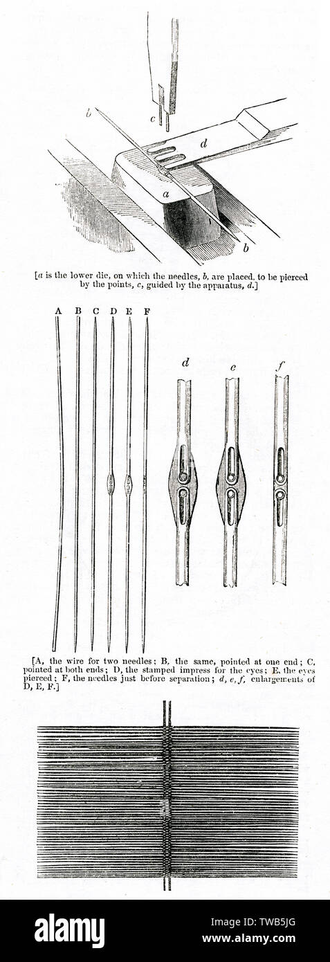 Needles images hi-res stock photography and images - Alamy