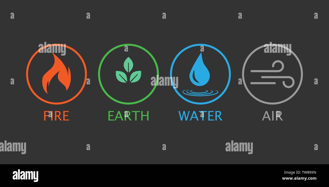 Four elements symbol. Vector illustration flat Stock Vector Image & Art ...