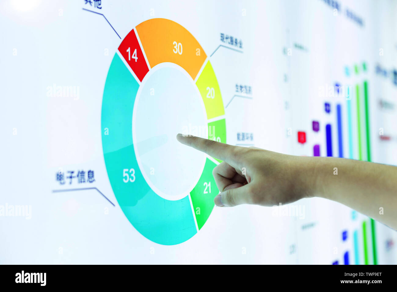 finger click the touch screen to analysis the financial report Stock ...
