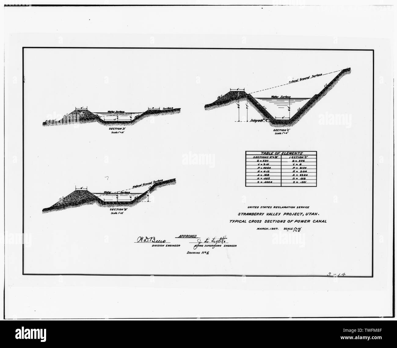POWER CANAL, TYPICAL CROSS SECTIONS, 1907. - Strawberry Valley Project ...