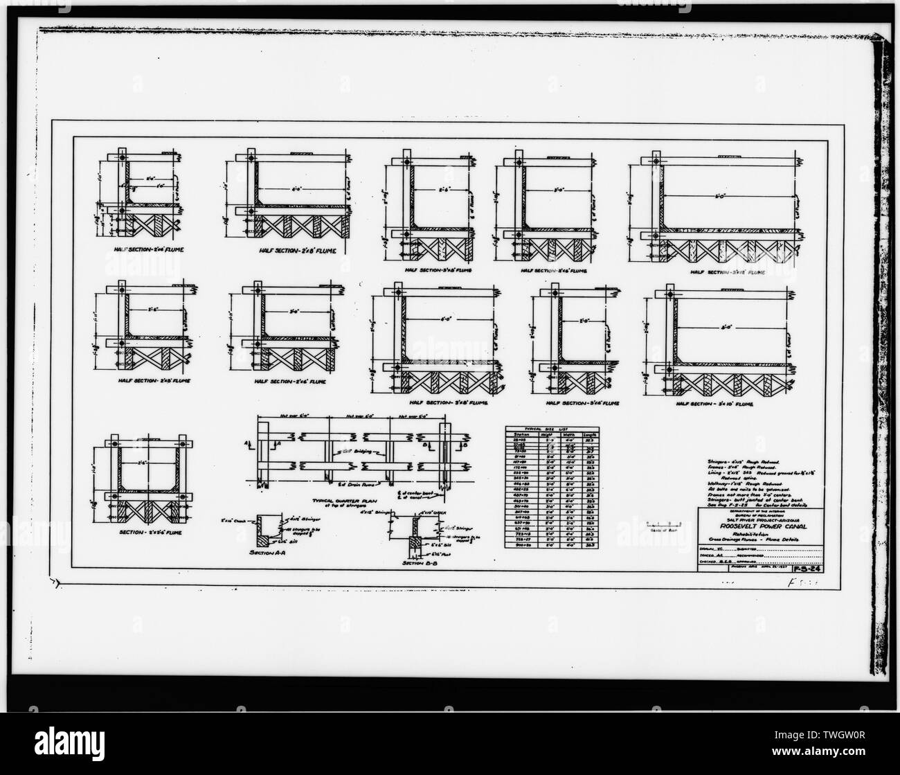 ROOSEVELT POWER CANAL, REHABILITATION, CROSS DRAINAGE FLUME - FLUME ...