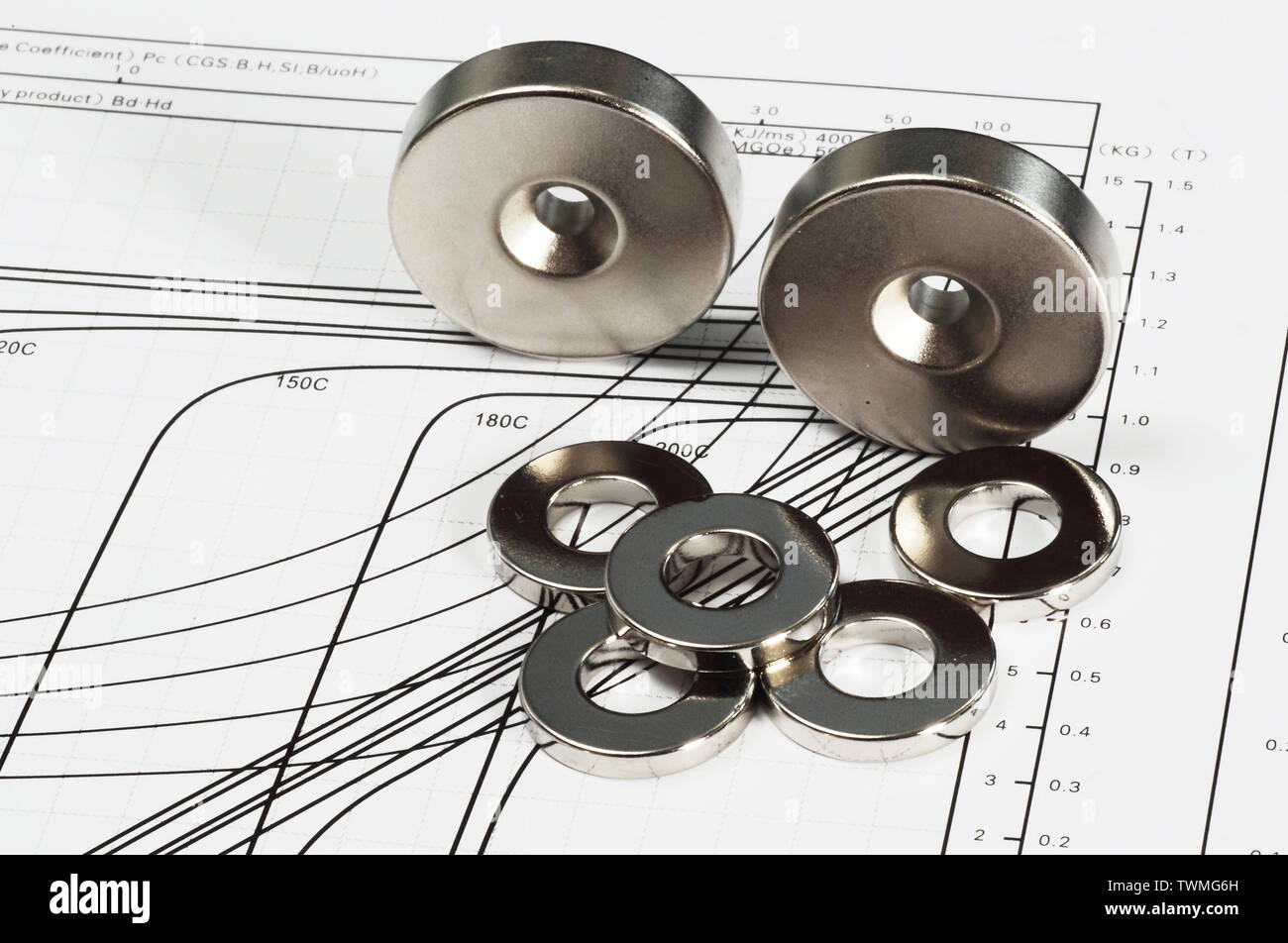 Industry magnet parts Stock Photo - Alamy
