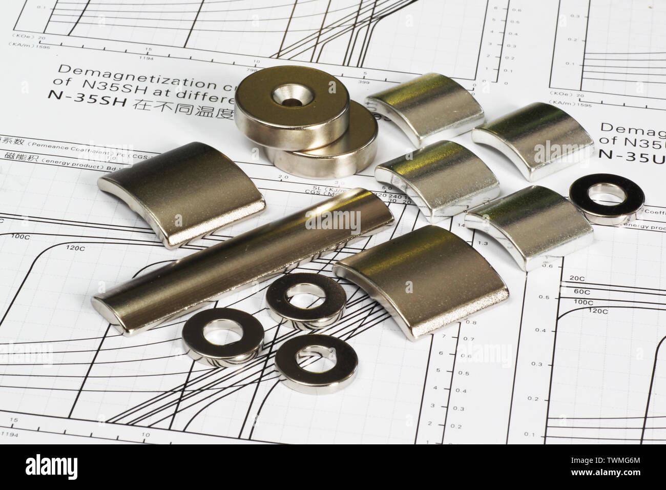 Industry magnet parts Stock Photo - Alamy