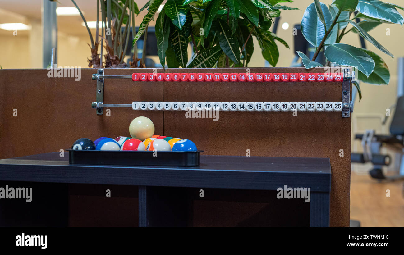 American pool scoreboards with balls in the triangle in a playroom ...