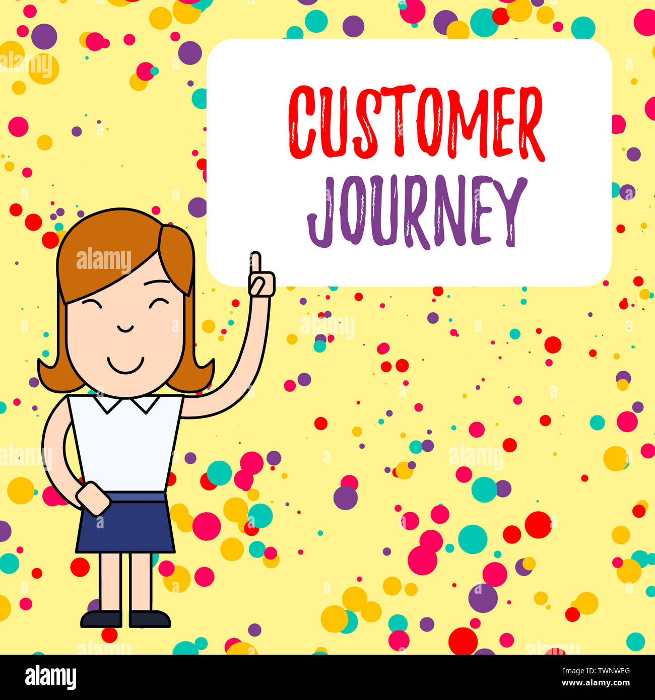 Handwriting Text Writing Customer Journey Conceptual Photo Product Of Interaction Between