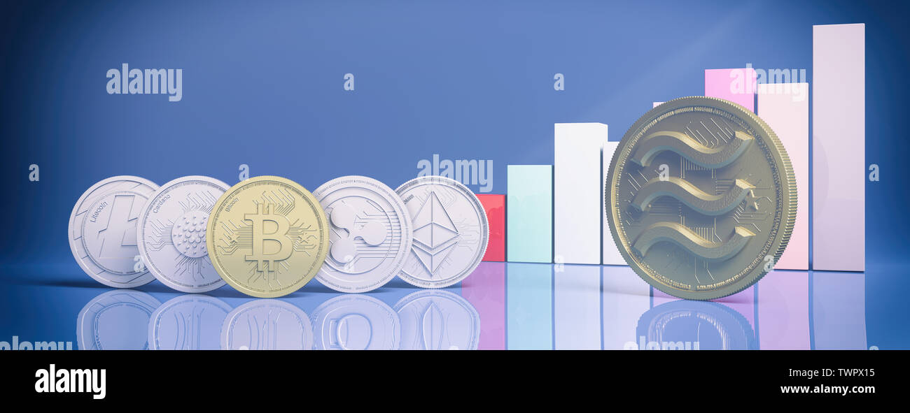 Libra growth vs cryptocurrency. Gold Libra and rest cryptocurrency ...