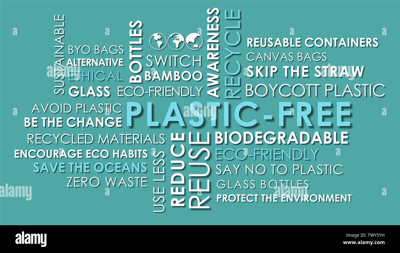 Plastic Free related words animated text word cloud on light teal blue ...