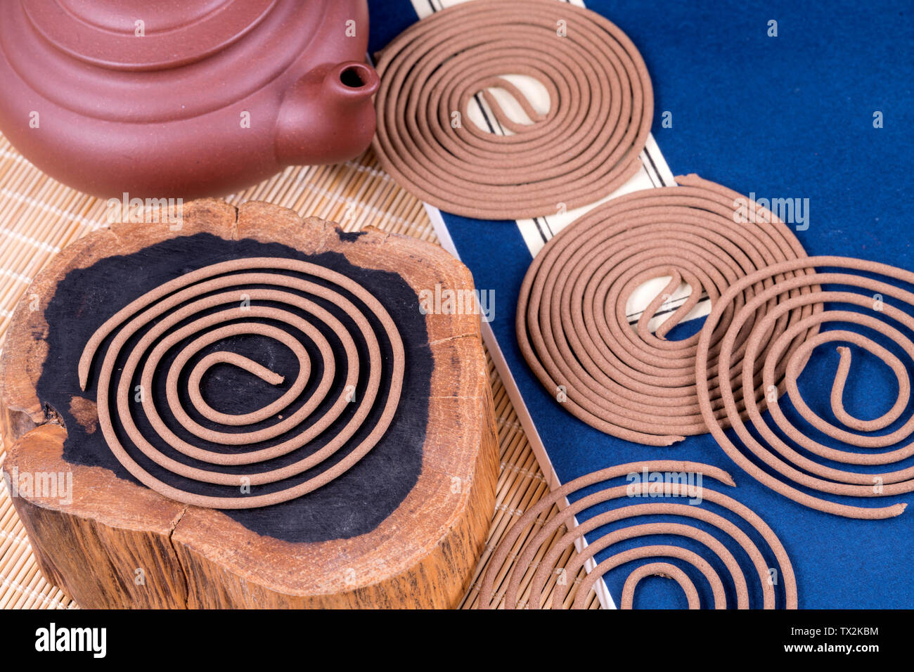 Sunken pan hi-res stock photography and images - Alamy