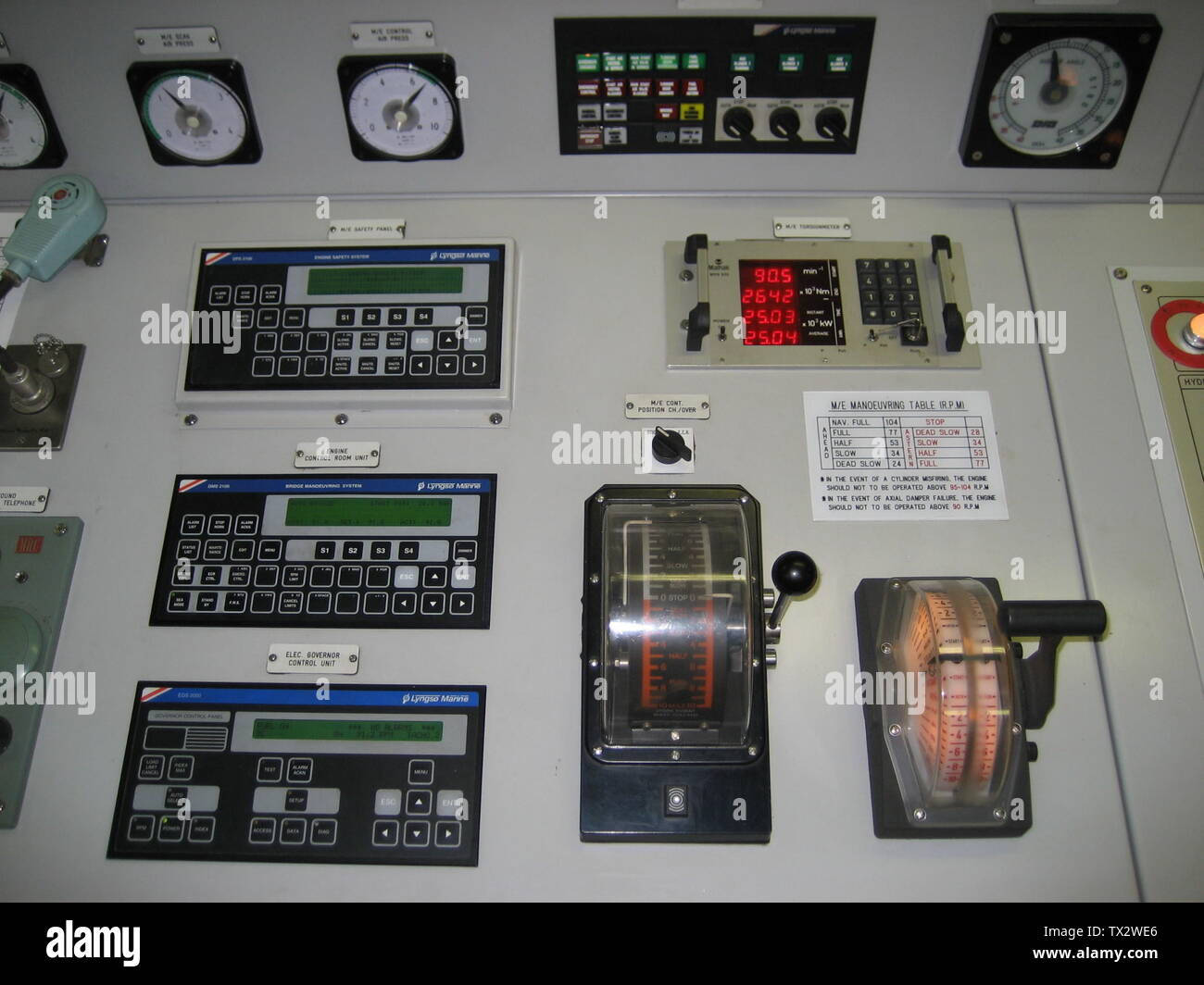 The engine room telegraph on board a merchant ship hi-res stock ...