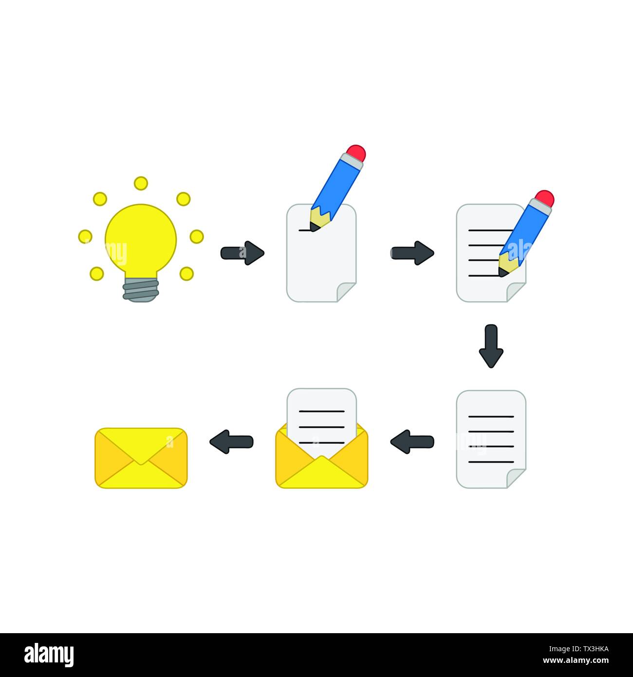 Vector icon concept of glowing yellow light bulb idea, writing on paper ...