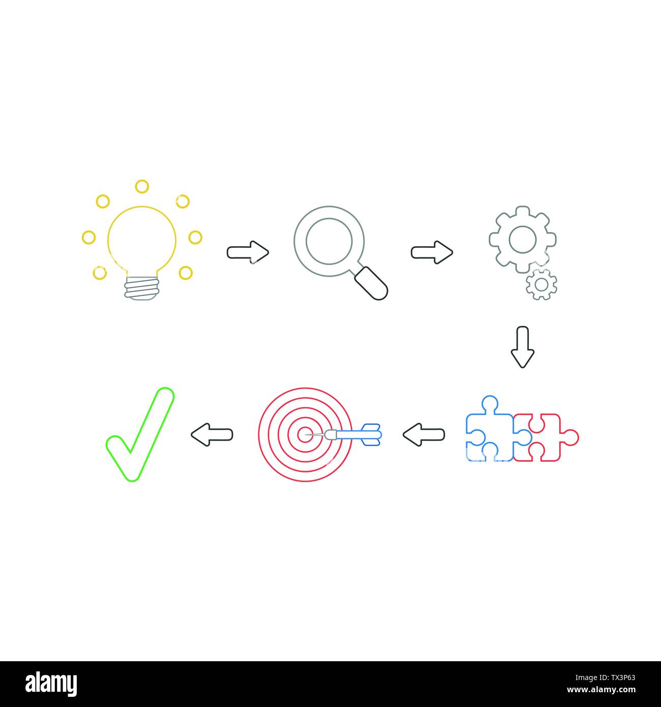 Vector icon concept of success with glowing light bulb idea, magnifying ...