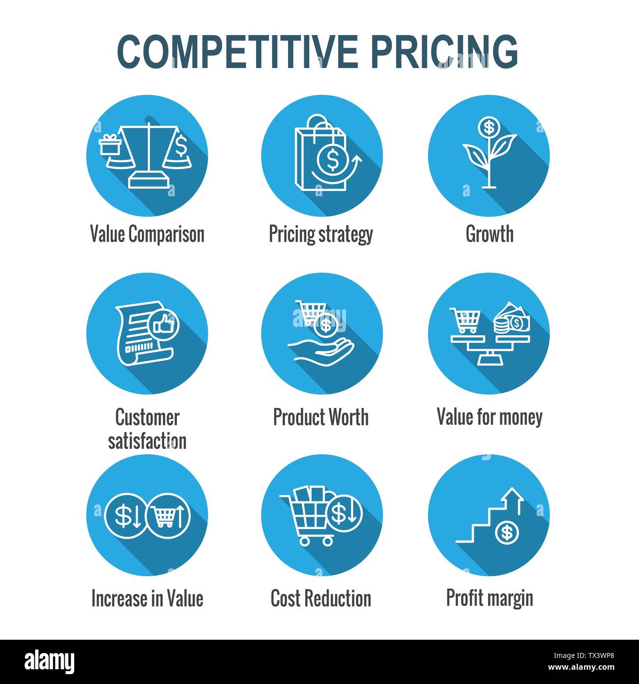 Competitive Pricing Icon Set w Growth, Profitability, and Worth Stock ...