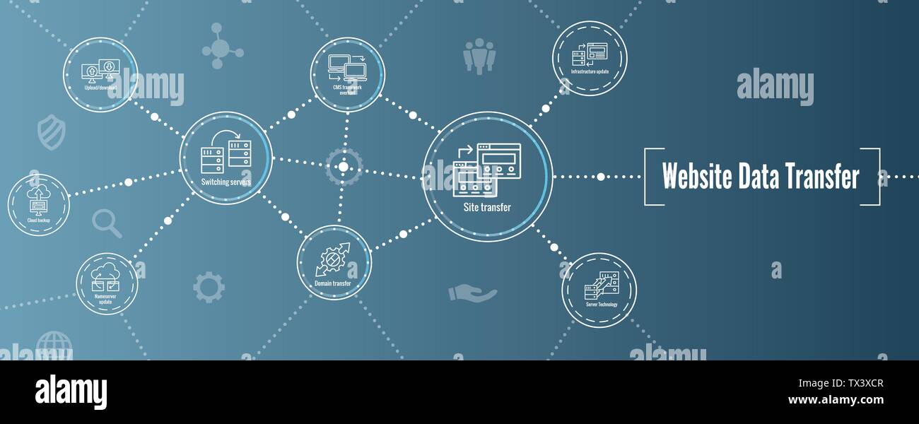 Website Data Transfer Icon Set - Web Header Banner Stock Vector Image ...